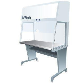 IVFtech – IVFSynergy