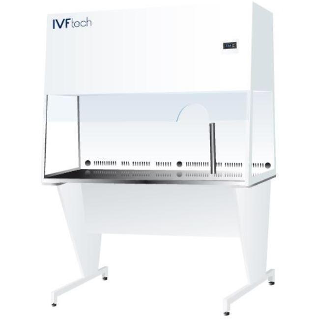 IVFtech - Light – IVFSynergy